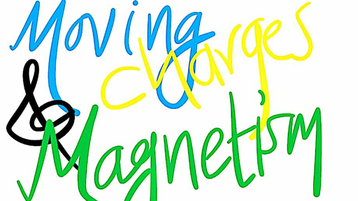 CBSE Class 12 - Magnetic Force and Field (in Marathi) Offered by Unacademy