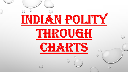 UPSC CSE - GS - Indian Polity Through Charts: UPSC CSE by Unacademy