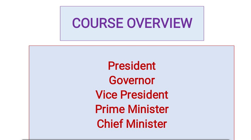 UPSC CSE - GS - President: Ordinance Power of President, Pardoning ...
