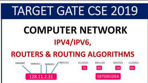 GATE - Iconic Pro - Tricks For Subnetting Formulas + GATE PYQs (in ...