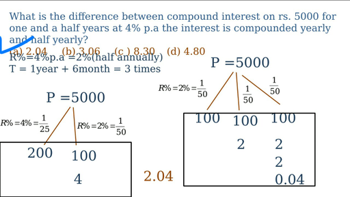 CDS/AFCAT/CAPF - Part-8 compound interest (series based questions trick ...