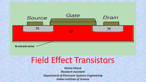 GATE - Iconic Pro - MOSFET: band diagram Offered by Unacademy