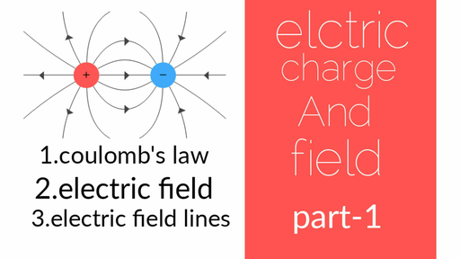 CBSE Class 12 - Electric Force between Multiple Charges (in Hindi ...