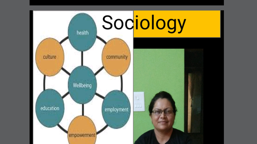 Nta Ugc Net And Set Exams Overview Nature Of Sociology Ugc Net In