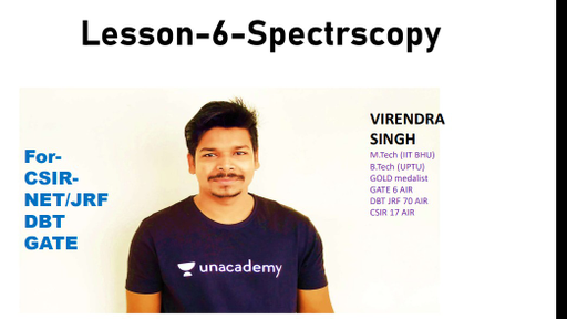 Csir Ugc Net Hindi Spectroscopy Techniques Csir Ugc Net By Unacademy