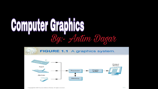 Gate Iconic Pro Example Bresenhams Circle Drawing Algorithm