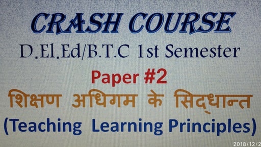 Teaching Superpack सम्प्रेषण के प्रकार प्रमुख बाधाएँ Types And Main