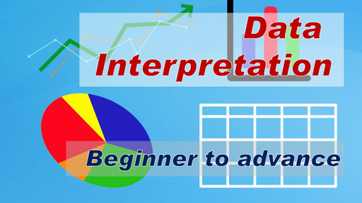 Cat And Other Mba Entrance Tests Data Interpretation Basic Calculation