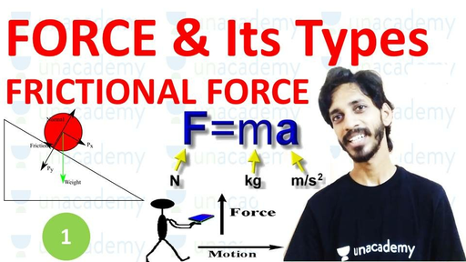IIT JEE - (In Hindi) Part -1 Forces and its Types and Frictional Force ...