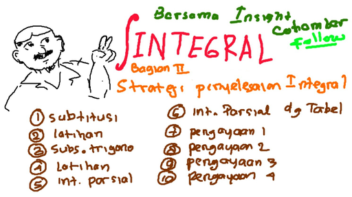 Ujian Tulis Berbasis Komputer - Tabel Integral Parsial Offered by Unacademy