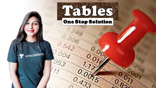 Cat And Other Mba Entrance Tests Data Interpretation Based On Tables