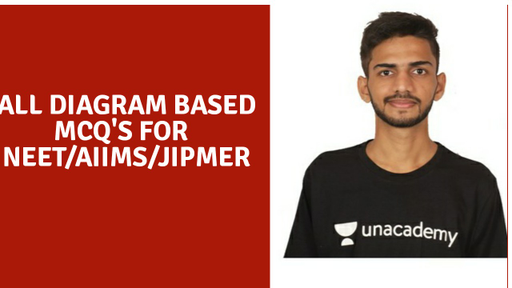 NEET UG - (Hindi) All Diagrams Based on MCQ'S for NEET by Unacademy