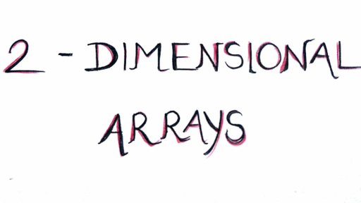 Cbse Class 12 Two Dimensional Array Matrix What Are They What Are