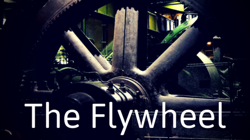 GATE - Iconic Pro - Turning Moment Diagram For Single & Multi Cylinder ...