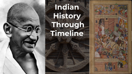 Upsc Cse Gs Indian History Through Timeline Upsc Cse By Unacademy