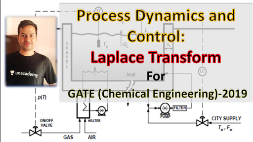 Gate (Chemical) - Process Dynamics and Control: Laplace Transform by ...