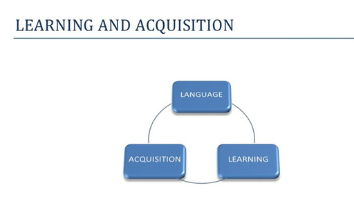 Teaching Superpack Theories Of Language Development Offered By