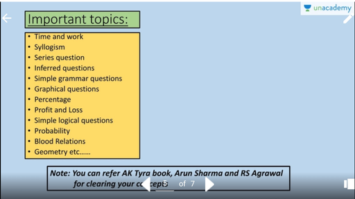 Gate And Ese Overview Of The Course Aptitudehindi Offered By Unacademy