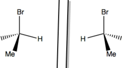 Csir Ugc Net Introduction To Stereochemistry Offered By Unacademy