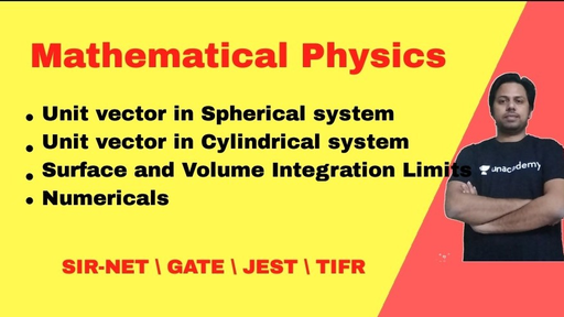 Csir Ugc Net Unit Vector In Spherical Coordinate System In Hindi