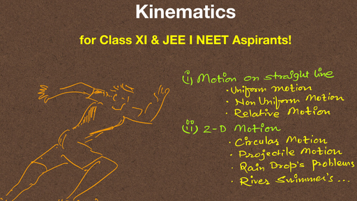 Iit Jee Uniformly Accelarated Motion In Hindi Offered By Unacademy