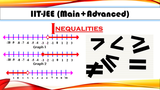 Iit Jee Course Overview Offered By Unacademy
