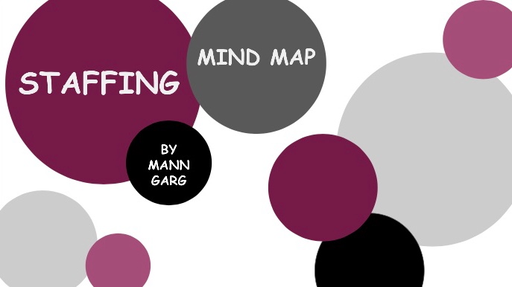 CBSE Class 12 - Mind Map - 2 Offered by Unacademy