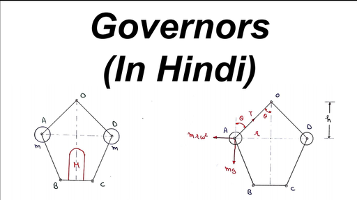Gate And Ese Introduction Part 1 In Hindi Offered By Unacademy