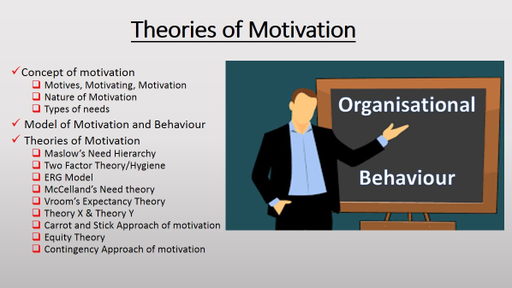 Nta Ugc Net And Set Exams Theories Of Motivation Maslows Need