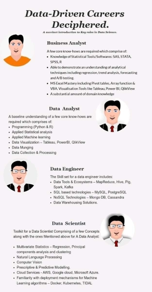 Cbse Class 11 Structure Of An Atom Introduction Offered By Unacademy